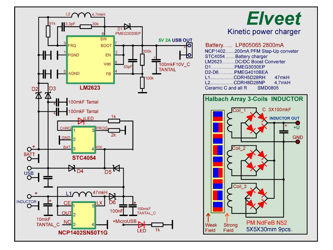 Elveet. Kinetic Charger Powerbank : 8 Steps (with Pictures) - Instructables