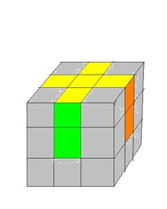 How to Solve a 3 by 3 by 3 Rubik's Cube : 9 Steps - Instructables