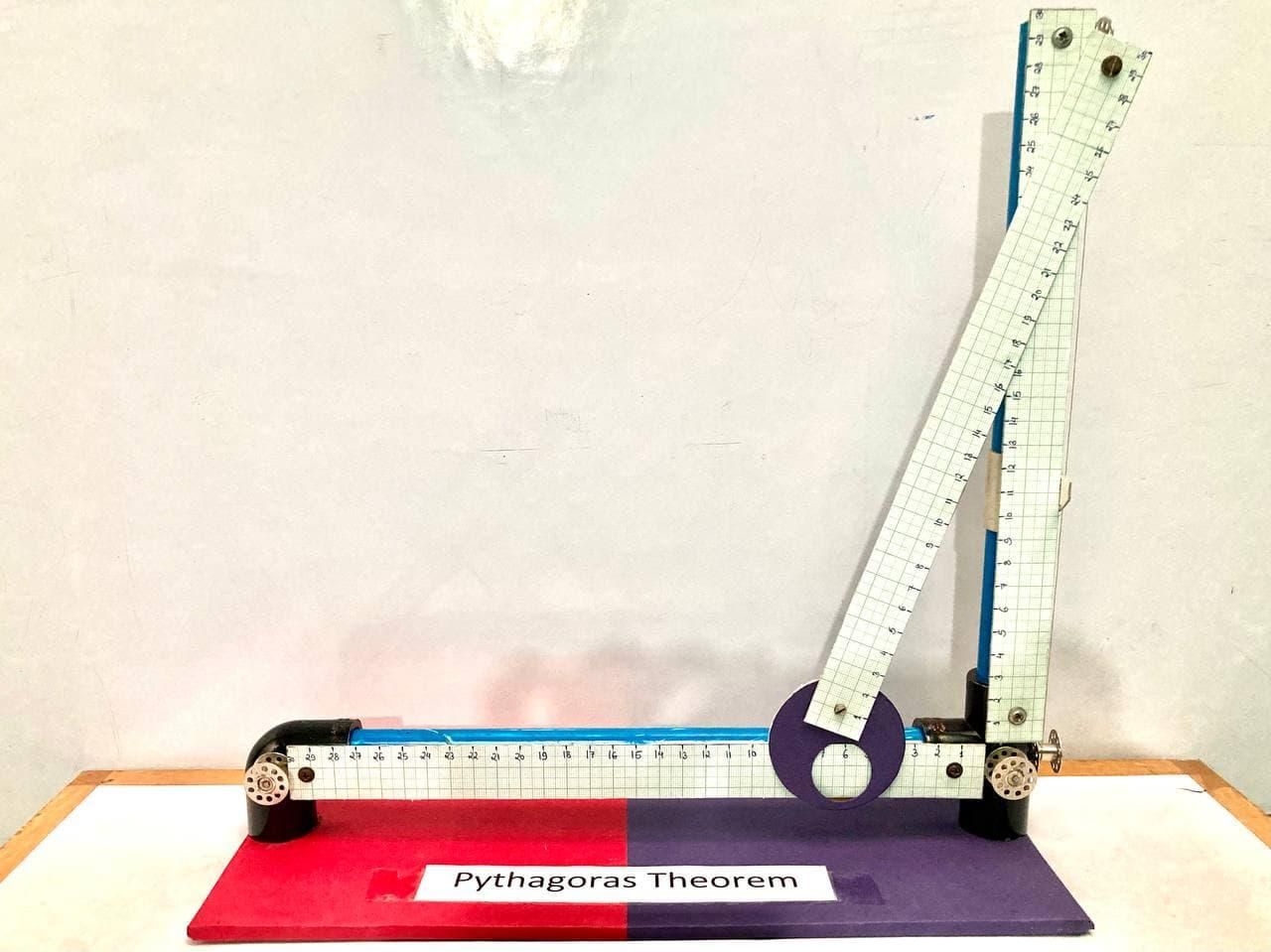 Pythagoras Theorem Model : 4 Steps (with Pictures) - Instructables