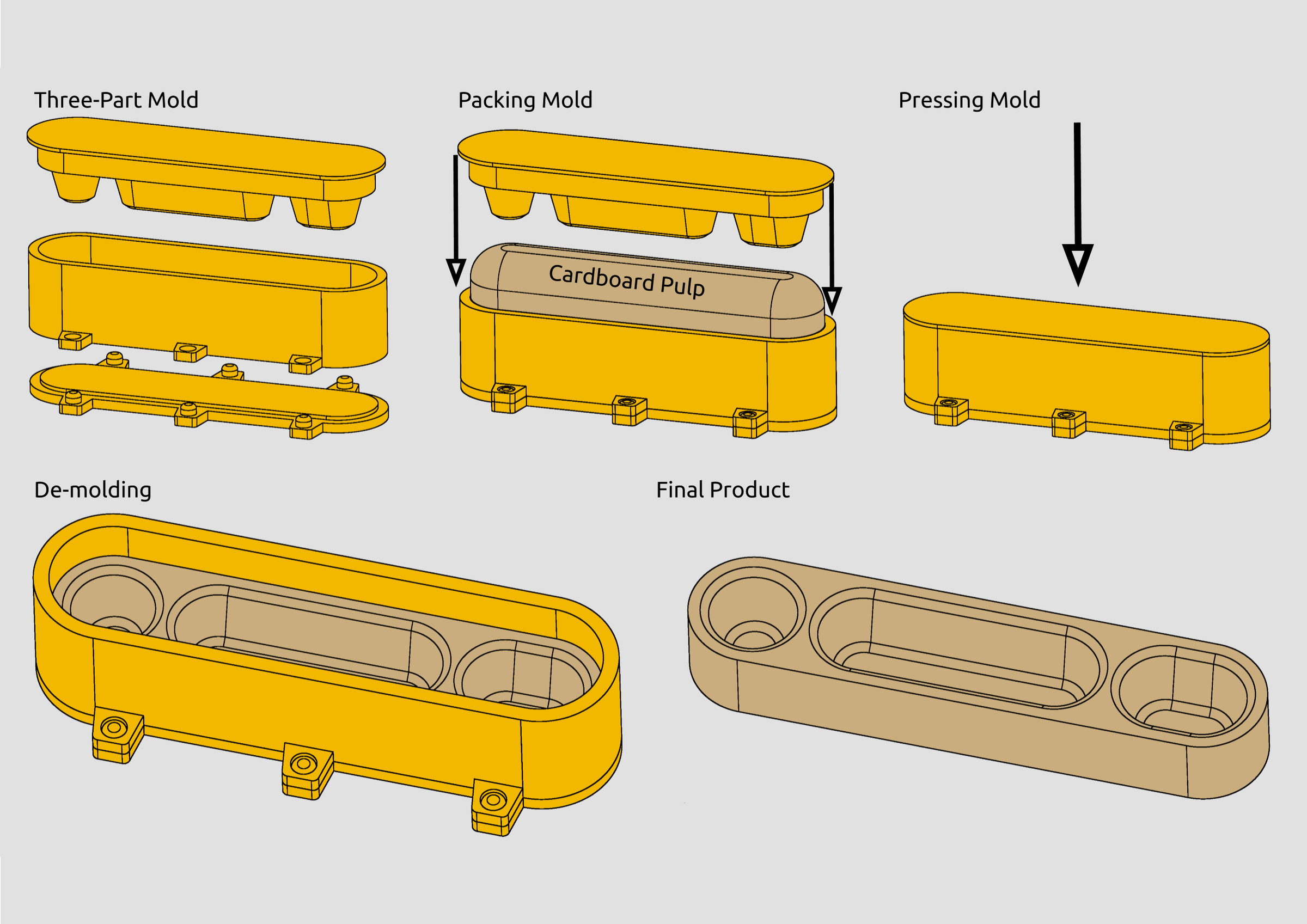 Recycle Cardboard Into Anything With 3D Printing! : 10 Steps (with ...