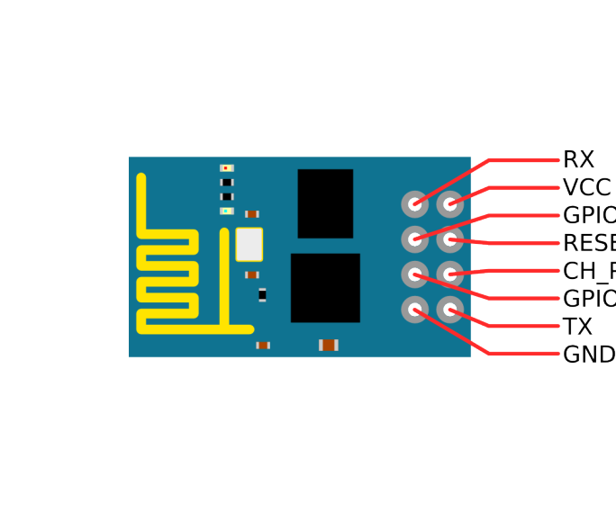 Controlling Home Appliances Using ESP8266 and Android - Instructables