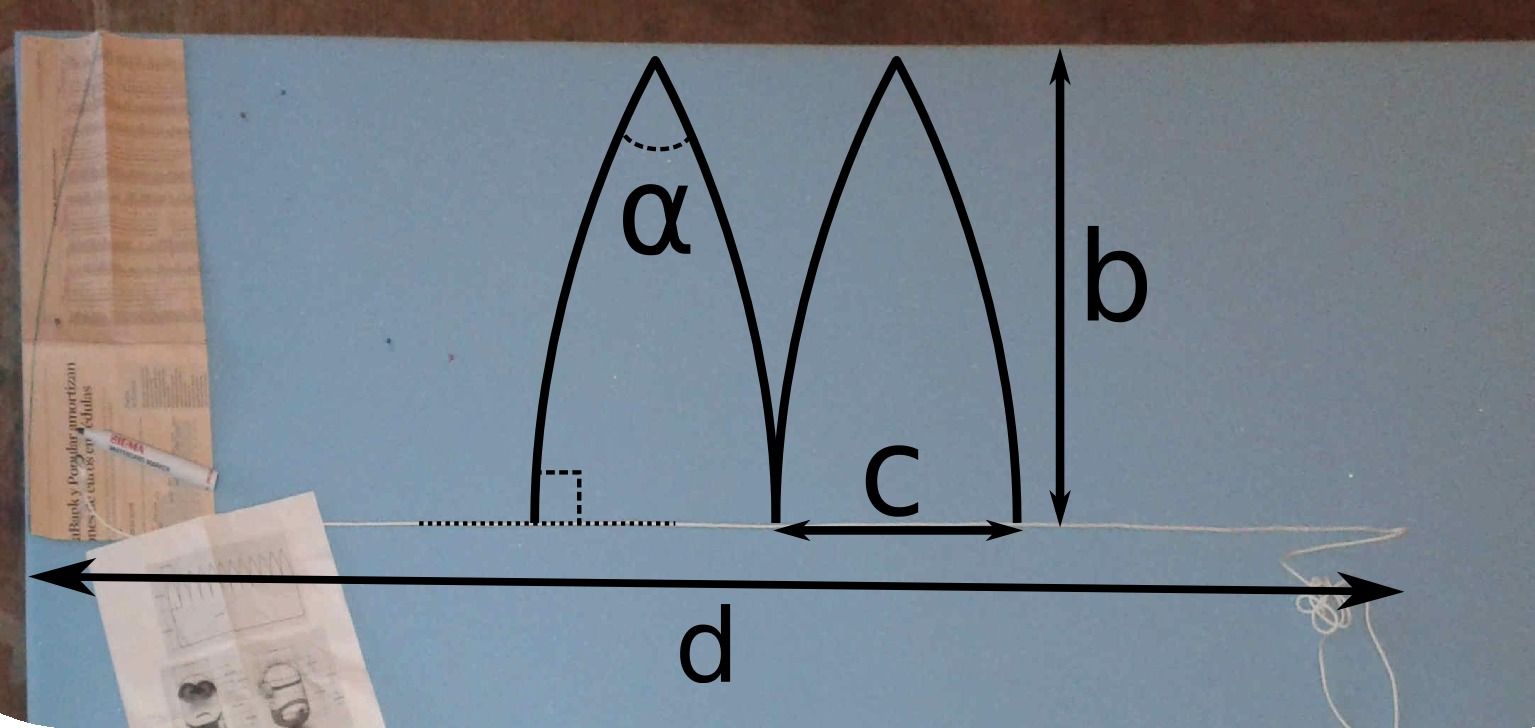 Calculate and Draw Gores for a Quassi Semi-sphere or Dome. 2D to 3D ...