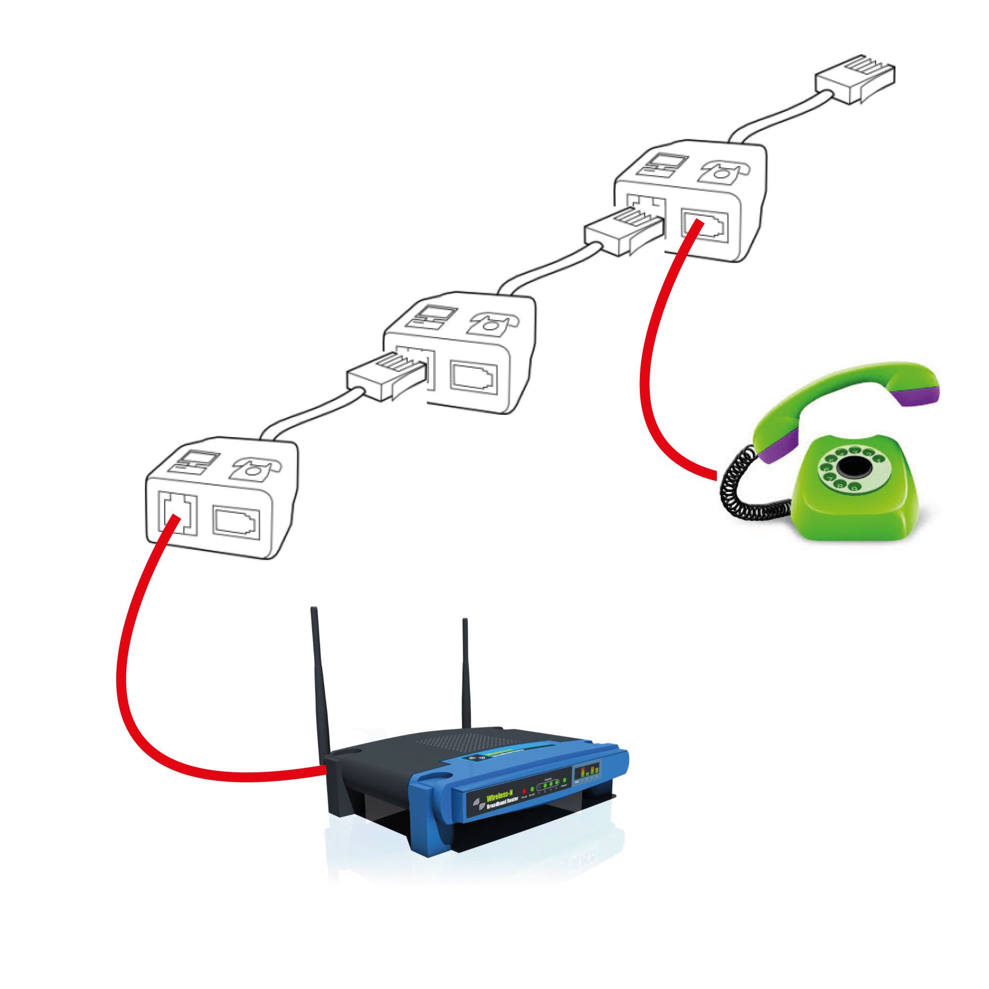 Improve ADSL Broadband Performance : 9 Steps - Instructables