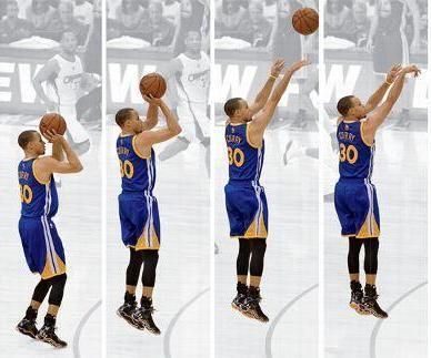 How to Correctly Shoot a Basketball : 8 Steps - Instructables