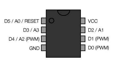 Use a $1 ATTiny to Drive Addressable RGB LEDs : 6 Steps - Instructables