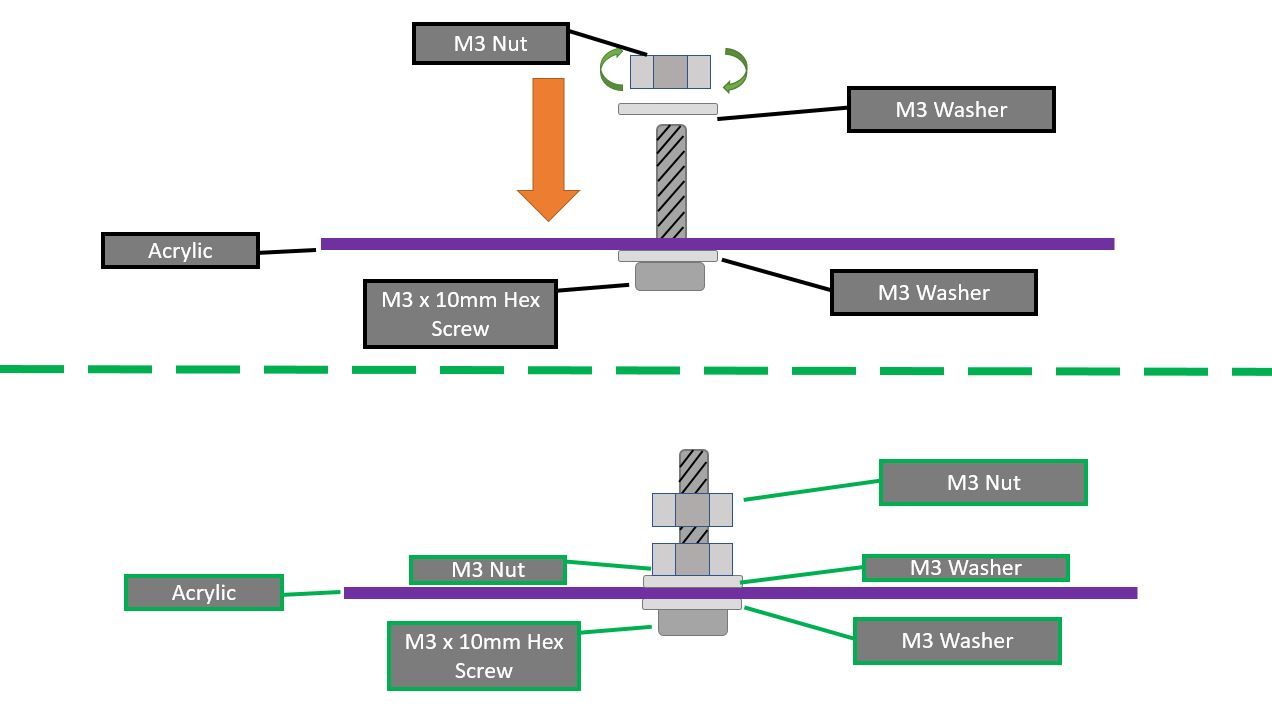 Programmable Automatic Blind Opener : 53 Steps (with Pictures ...