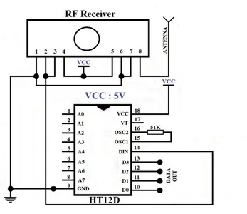 Radio Frequency Transmitter Receiver | Rf Tx Rx | Tutorial : 3 Steps ...