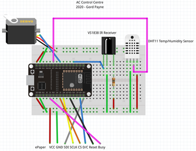 ESP32 and Blynk - Air Conditioner Control Centre : 10 Steps - Instructables
