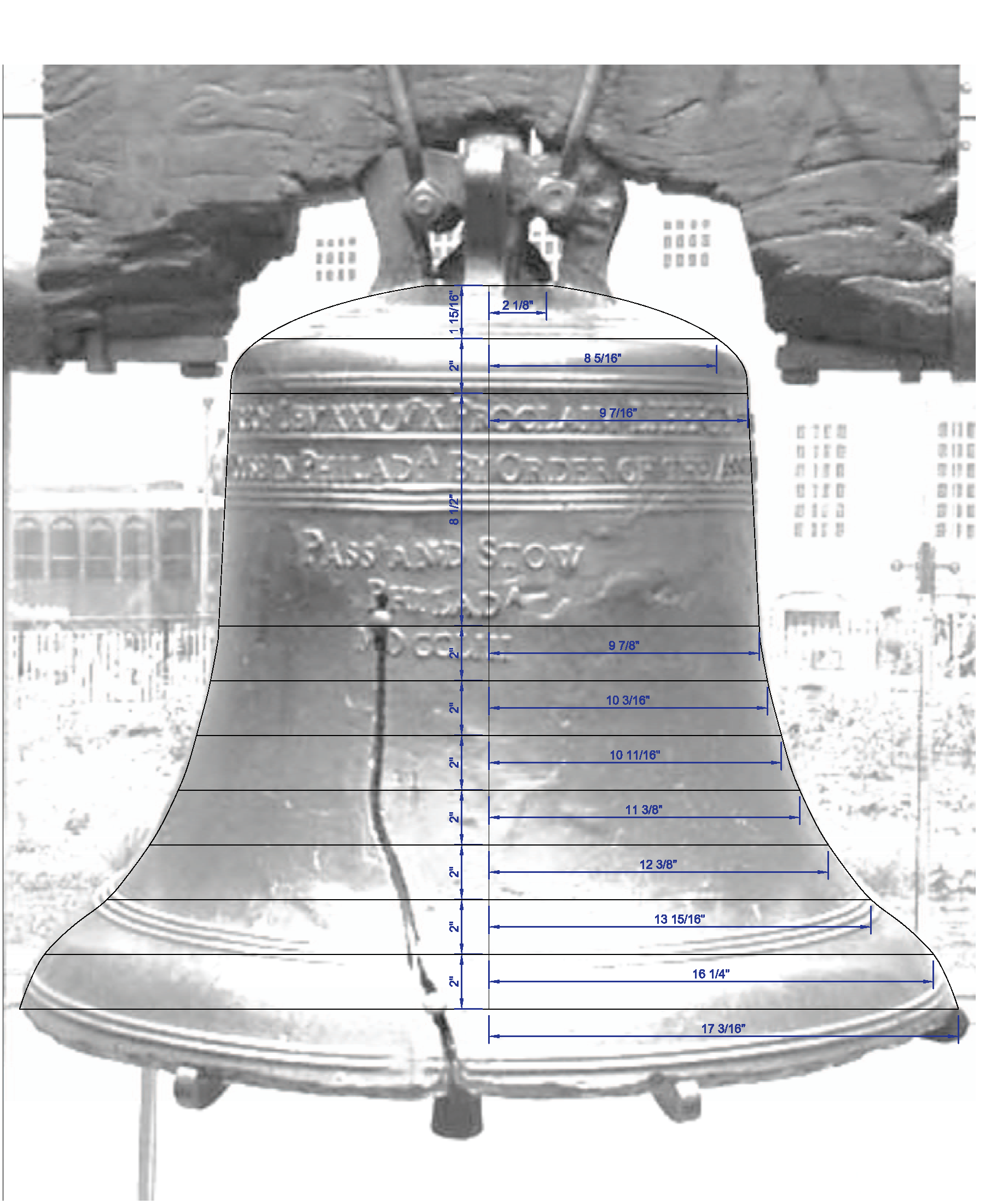 Liberty Bell Replica : 9 Steps (with Pictures) - Instructables