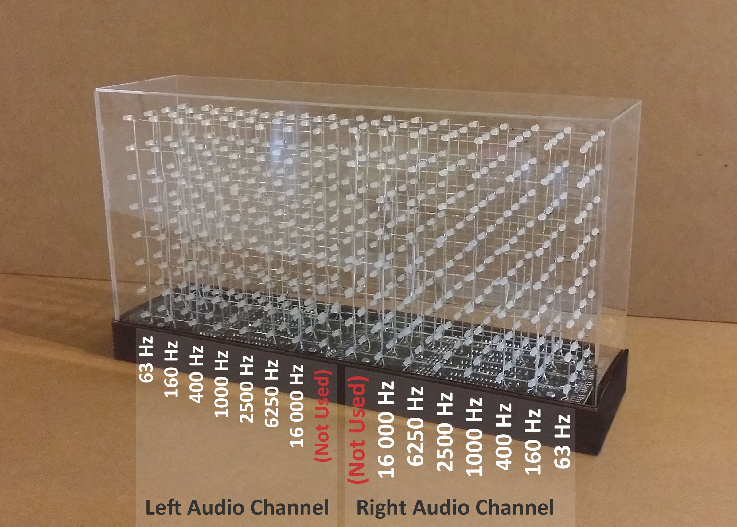 3D Stereo Audio Spectrum Visualizer : 5 Steps (with Pictures ...
