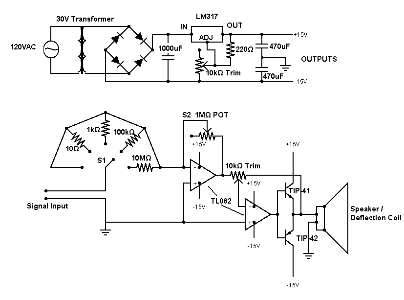 Fully Functional Television Oscilloscope : 8 Steps (with Pictures ...