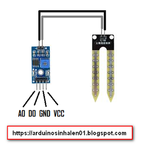 Measuring Soil Moisture With Arduino : 6 Steps - Instructables