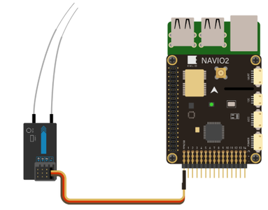 Step-by-step Guidance to Build a Drone From Scratch Using Ardupilot APM Navio2 Flight Controller ...