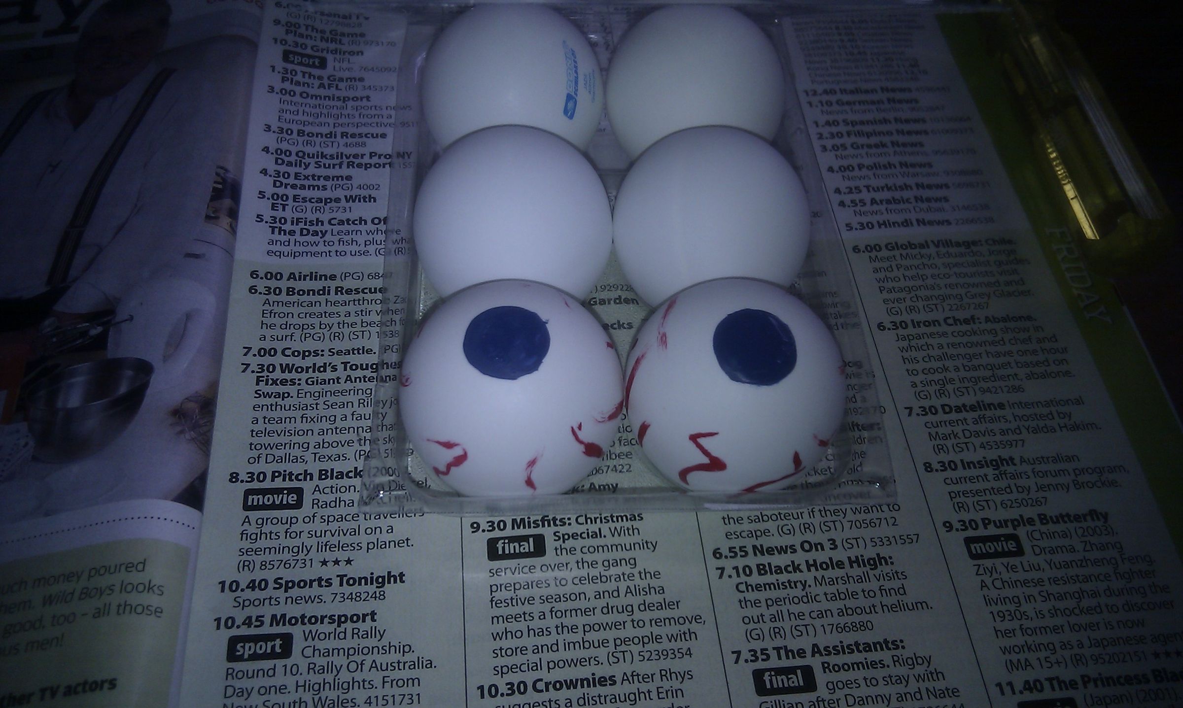 Eyes in a Box : 7 Steps (with Pictures) - Instructables