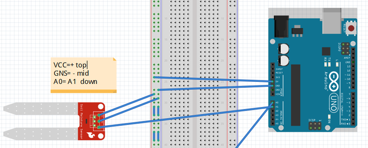 Automated FARM Arduino (fan,lights,water Pump) : 5 Steps (with Pictures ...