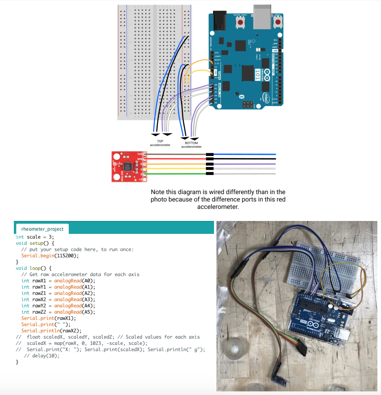 Low-Cost Rheometer : 11 Steps (with Pictures) - Instructables