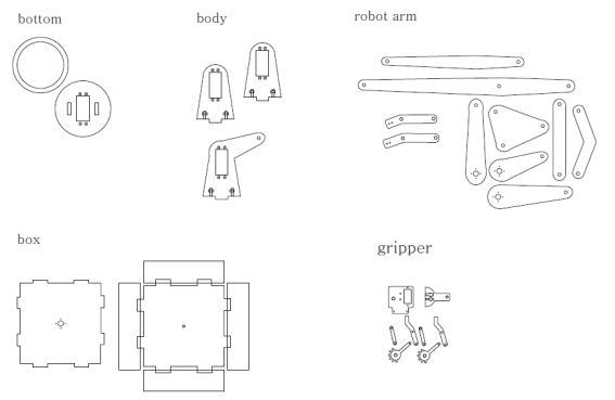 Robot Arm for Laser Cut : 9 Steps - Instructables