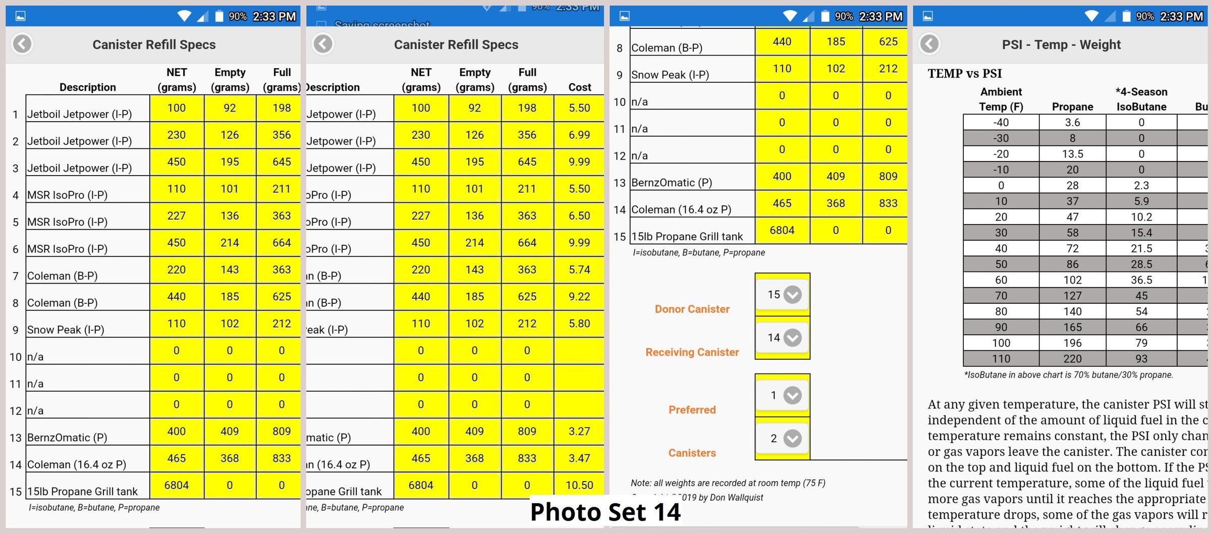 Refilling Single-Use IsoButane & Propane Fuel Canisters : 4 Steps ...