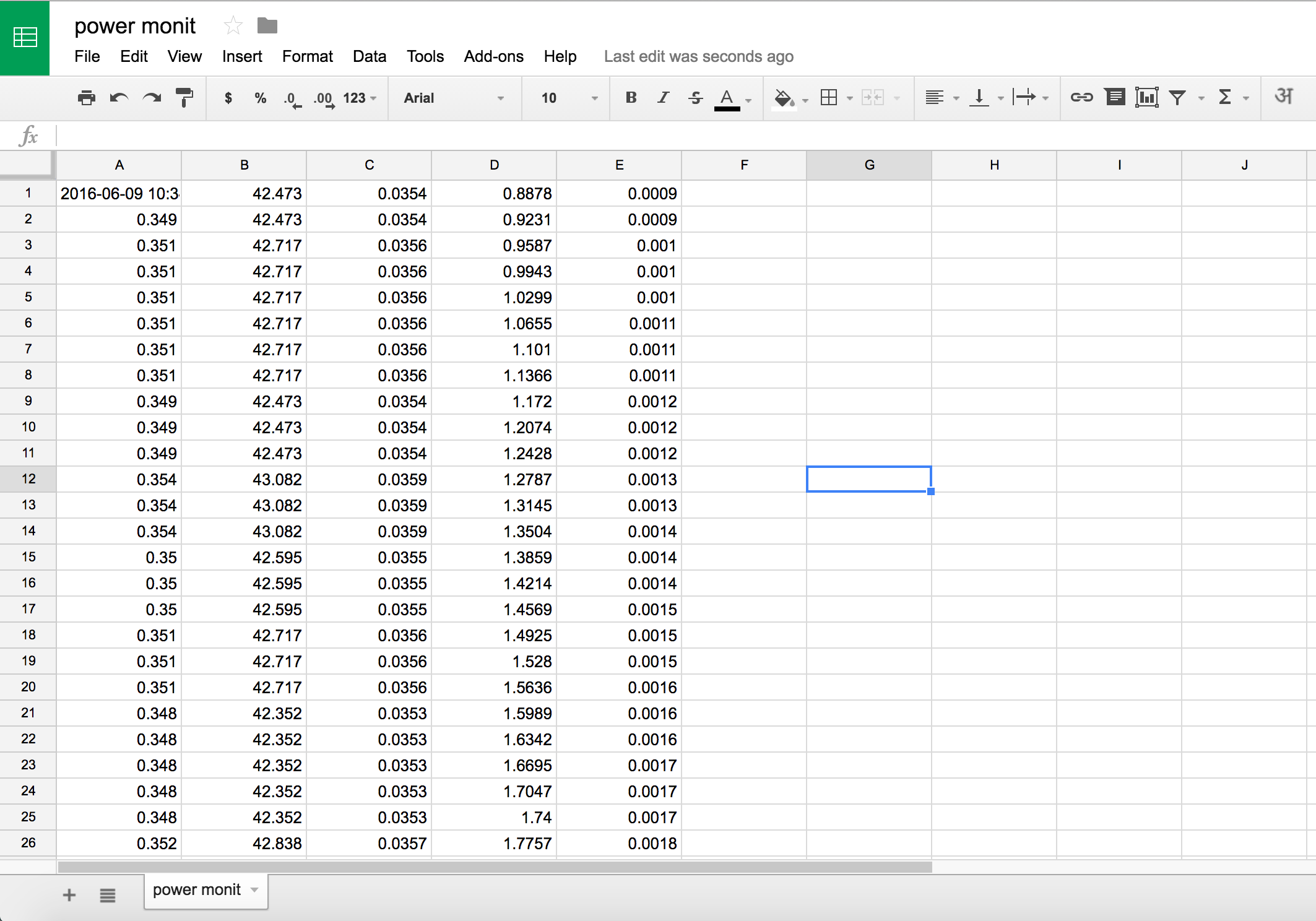 Power Monitoring Using Arduino and Log Into Google Sheet : 8 Steps ...