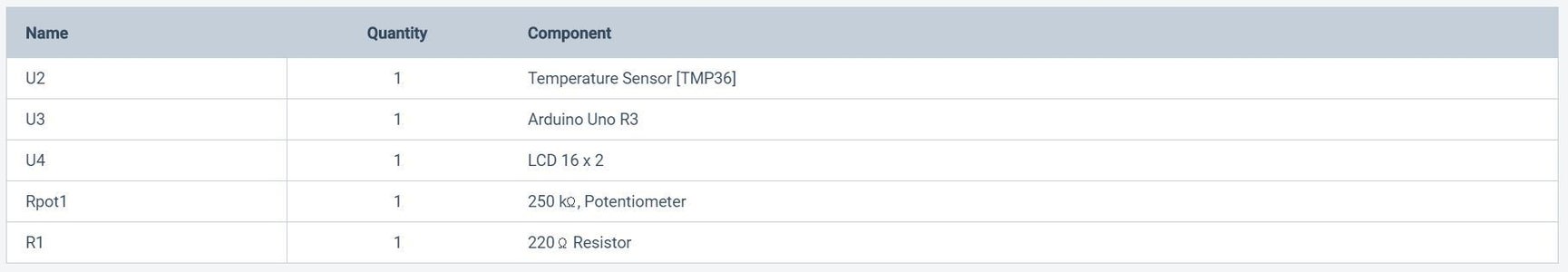 TMP36 Temperature Sensor and LCD Display Using Arduino (Tinkercad) : 7 ... TMP36 Temperature Sensor and LCD Display Using Arduino (Tinkercad) : 7 ...