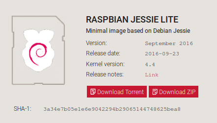 HOW TO INSTALL RASPBIAN OS IN YOUR RASPBERRY PI : 6 Steps (with Pictures) - Instructables