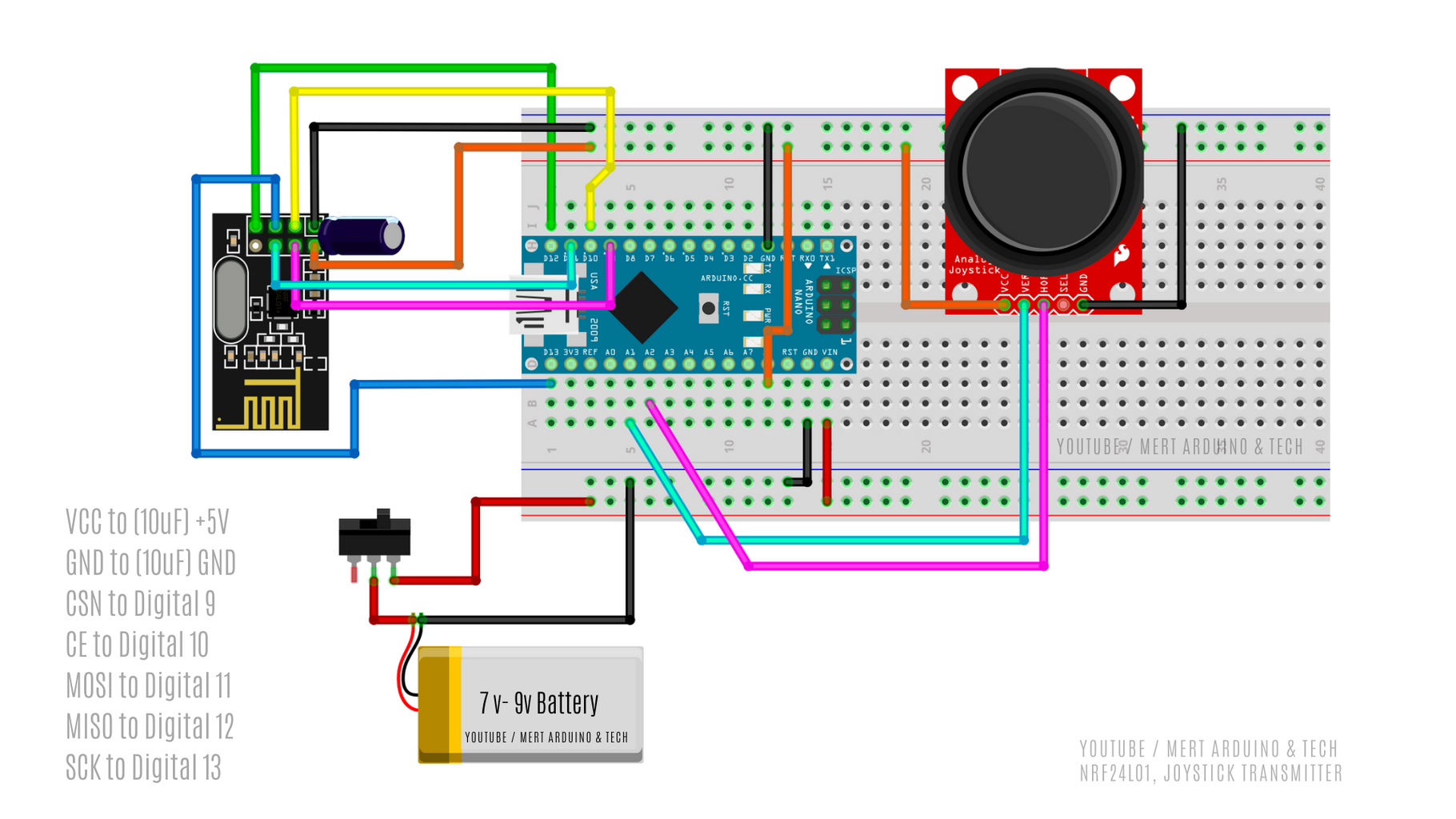 Wireless Arduino Motor Driver And Joystick Controller Nrf24l01 And L293d 8 Steps With