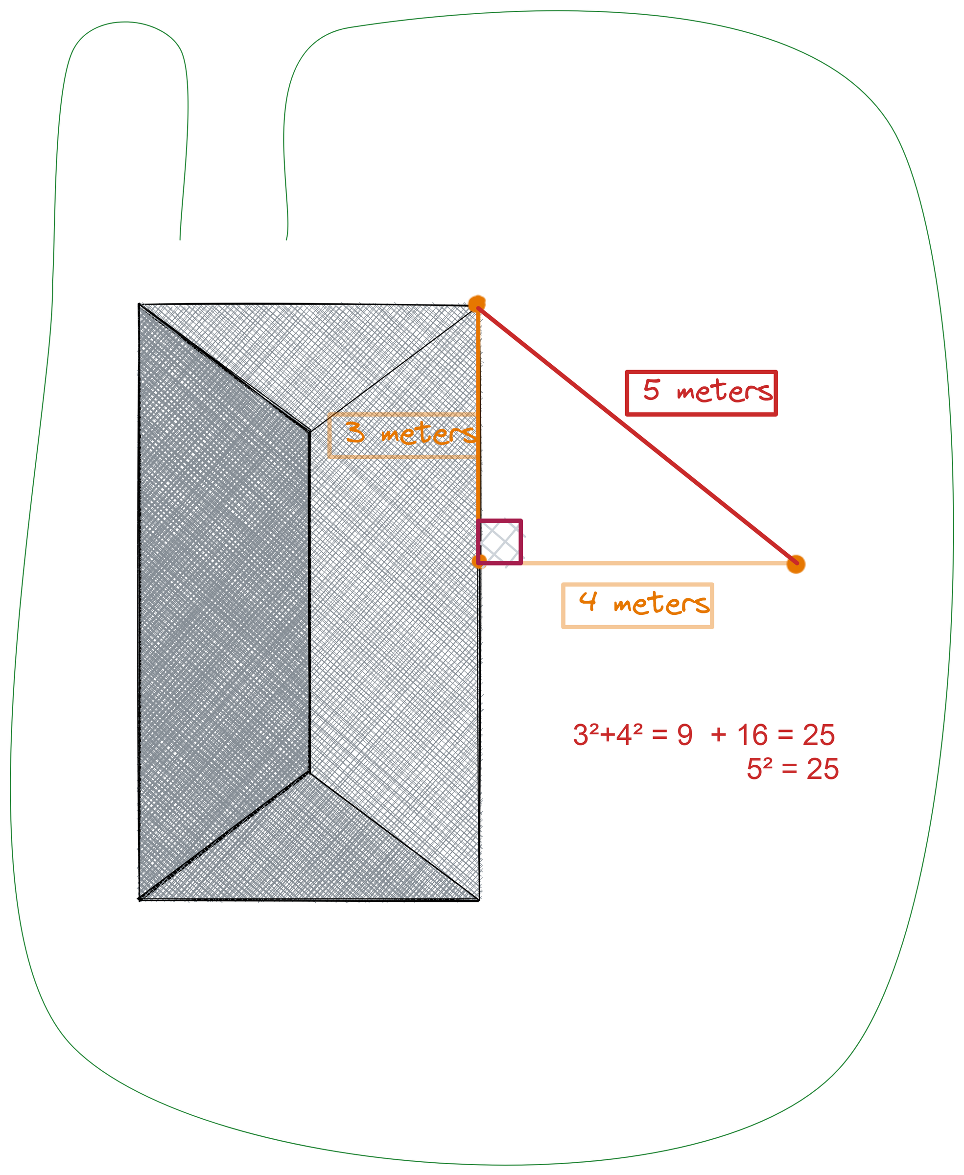 The Pythagorean Theorem in Everyday Life : 6 Steps - Instructables
