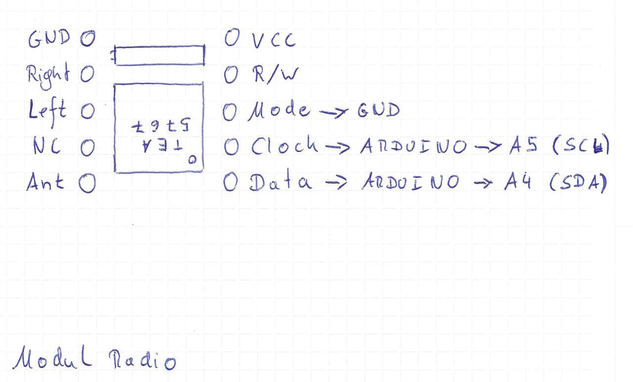 Arduino Radio : 10 Steps (with Pictures) - Instructables