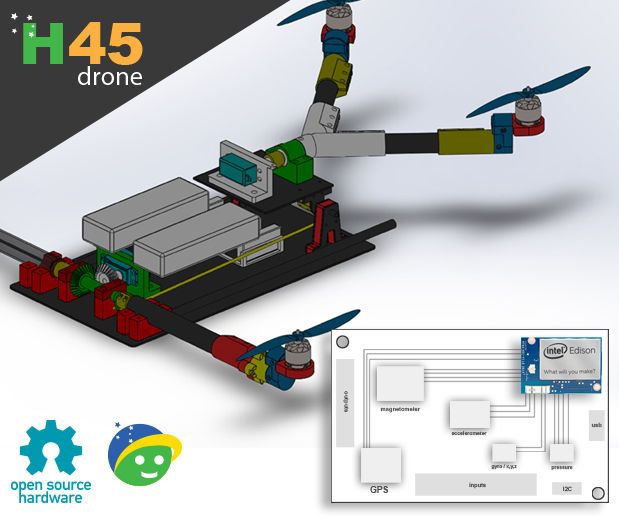 Edison Flight Controller : 5 Steps - Instructables