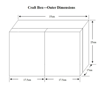 The Craft Box : 12 Steps (with Pictures) - Instructables