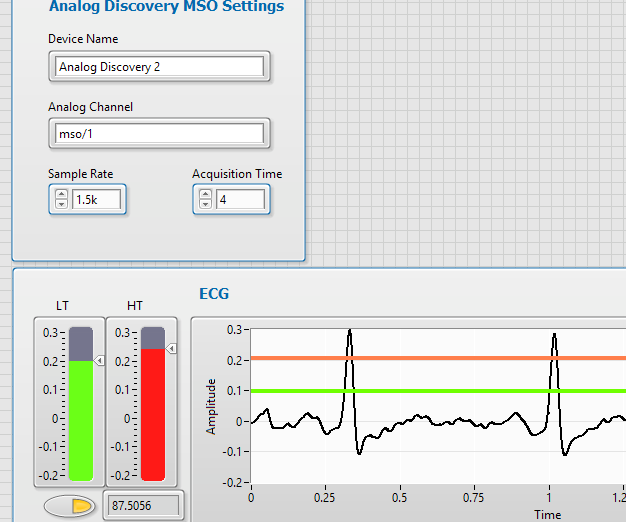 plug and play pmods using labview DIY Project - Step-by-Step DIY ...