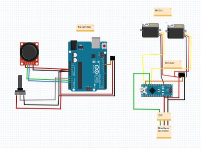 Arduplane - Arduino Based Rc Aircraft in Less Than 50$. : 6 Steps ...