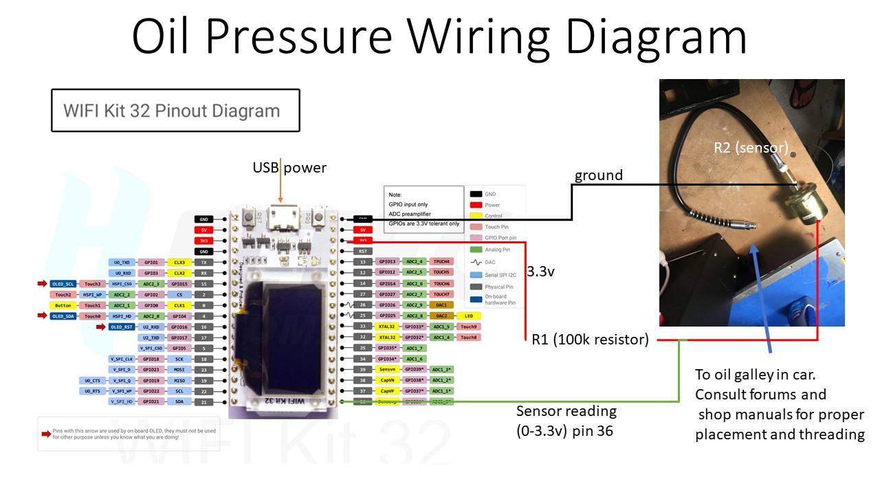 Wifi Enabled OLED ESP32 Car Gauges : 3 Steps (with Pictures ...