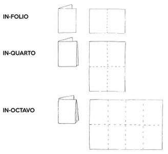 Three Quarter Bound Leather Bookbinding : 17 Steps (with Pictures ...