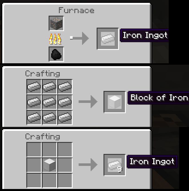 Iron Block Minecraft