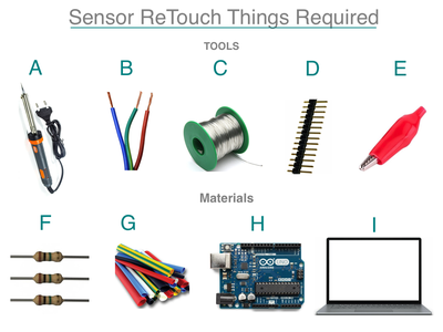 Touch Sensitive Interactive Music Instrument DIY / Windows Version : 24 ...
