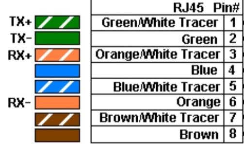 Reverse Engineering : 11 Steps (with Pictures) - Instructables
