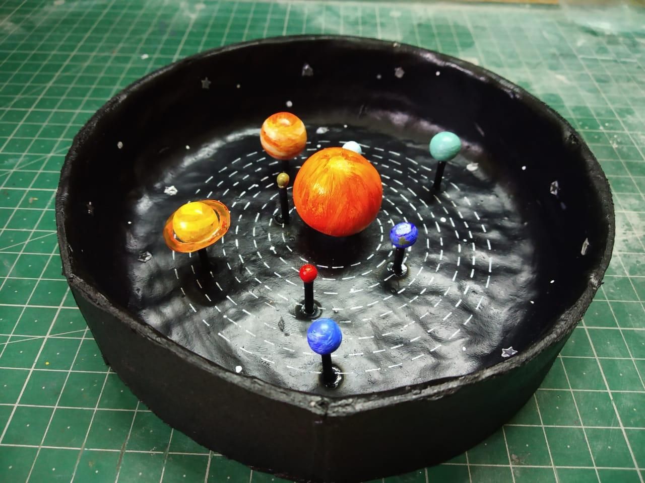 DIY Miniature Solar System... : 13 Steps (with Pictures) - Instructables