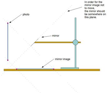 Tim's Vermeer Camera: the ENTIRE Installation : 4 Steps (with Pictures ...