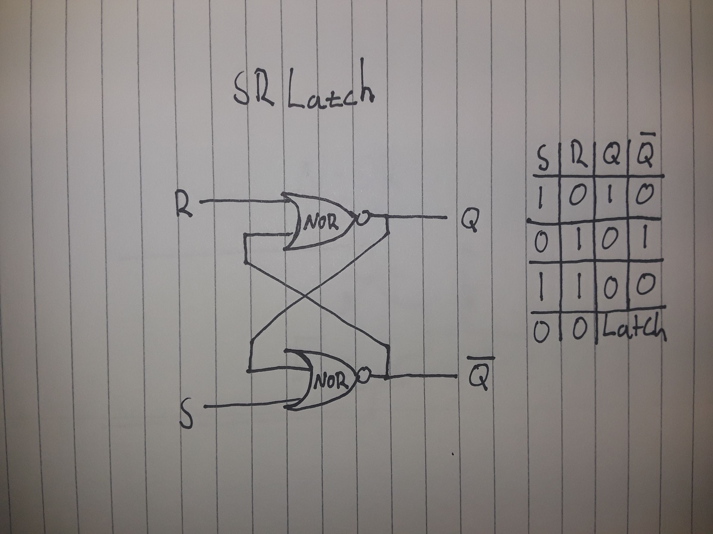 DIY SR Latch Out of Transistors : 7 Steps - Instructables