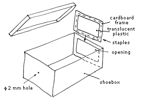 Diy Camera : 7 Steps - Instructables