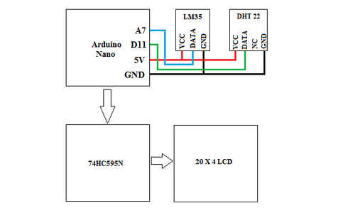 Oscilloscope,Frequency Counter and Component Tester Using Arduino : 24 ...