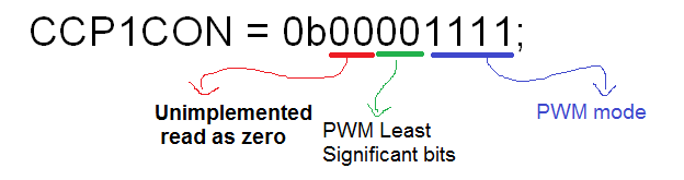 Generate PWM Wave With PIC Microcontroller : 6 Steps - Instructables