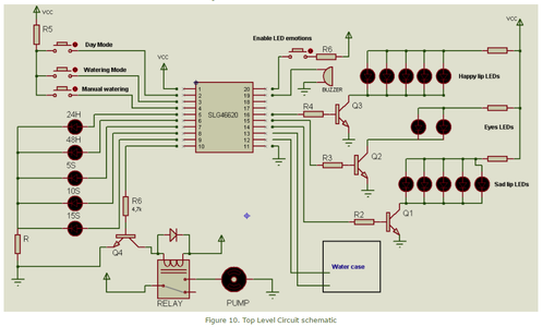 Automatic Plant Watering System : 5 Steps (with Pictures) - Instructables