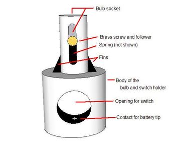 Maglite Switch Replacement : 13 Steps - Instructables