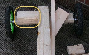 An Old Fashioned Bogie Kart : 4 Steps (with Pictures) - Instructables