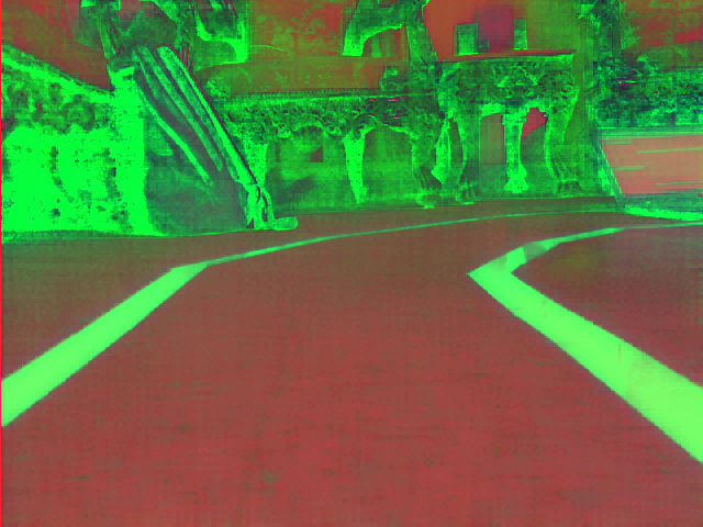 Autonomous Lane Keeping Car Using Raspberry Pi And Opencv Trybotics