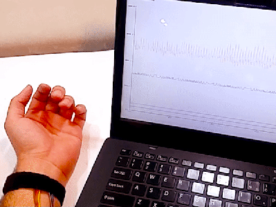 Arduino Polygraph Machine (Lie Detector) : 7 Steps (with Pictures) - Instructables