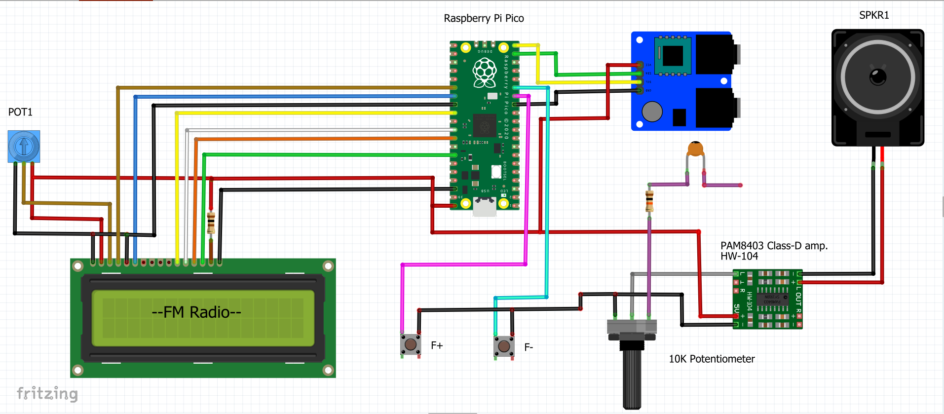 Raspberry Pi Pico and TEA5767 FM Radio : 8 Steps (with Pictures ...