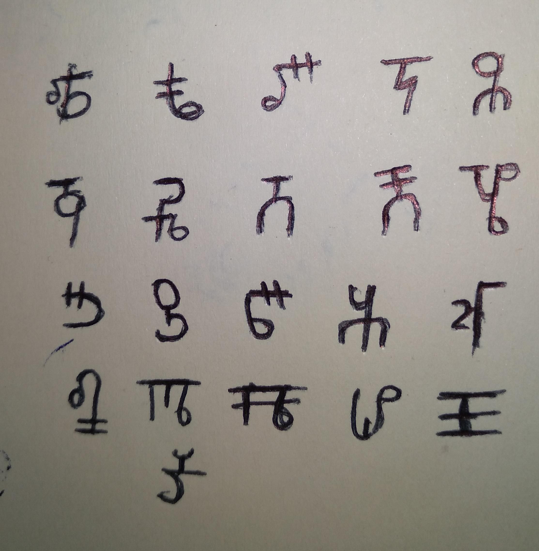 Making Your Own Language : 6 Steps - Instructables